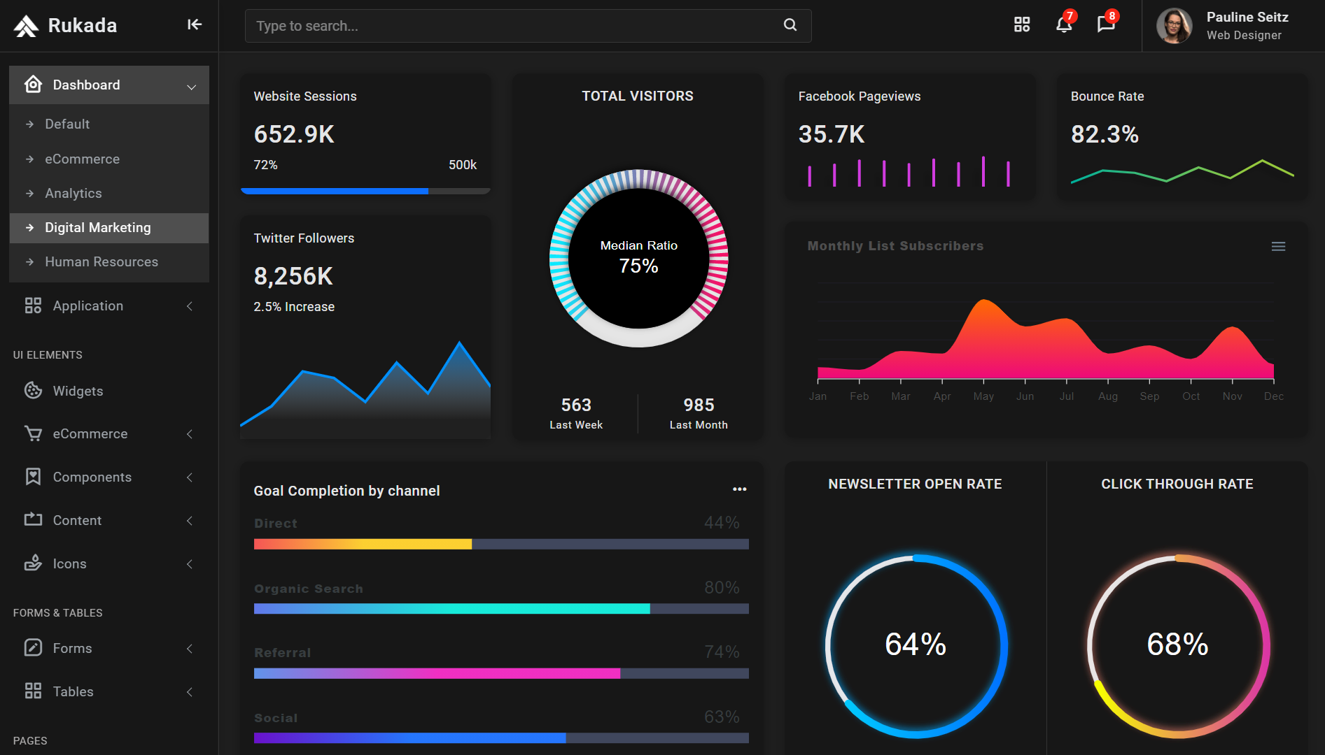 Responsive Bootstrap 5 Admin Panel – Excite Technology